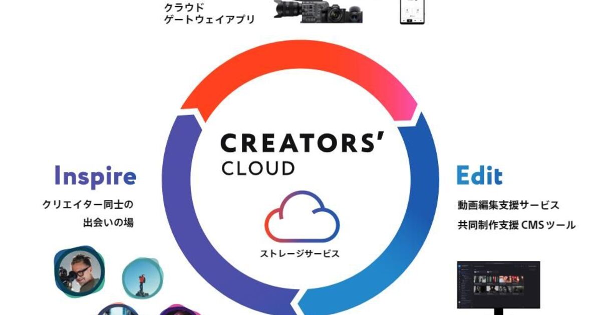 クラウド制作プラットフォーム「Creators’ Cloud」を個人向けにも提供開始｜ソニー | Vook(ヴック)