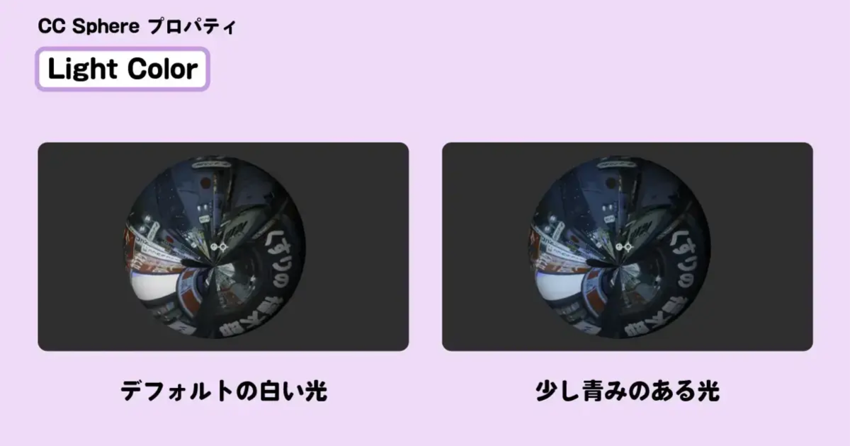 CC Sphereとは - 遠近 | Vook(ヴック)