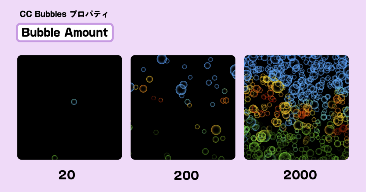 CC Bubblesとは - シミュレーション | Vook(ヴック)