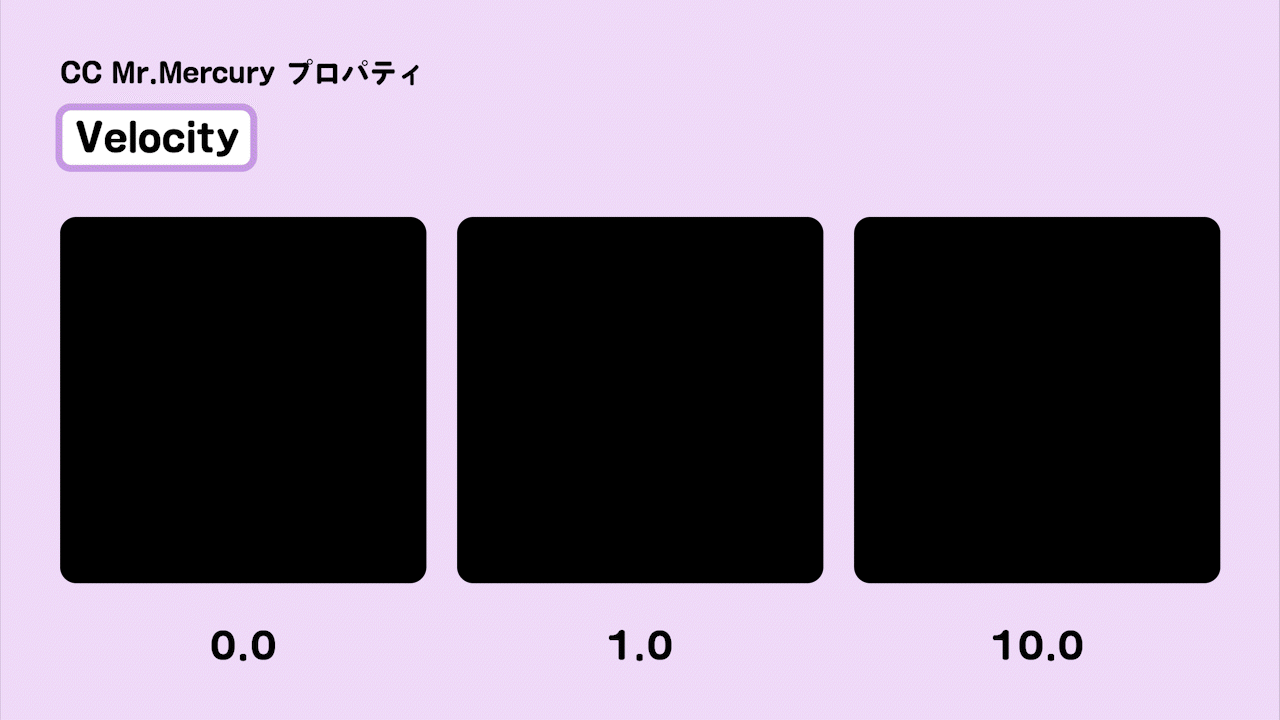 CC Mr. Mercuryとは - シミュレーション | Vook(ヴック)
