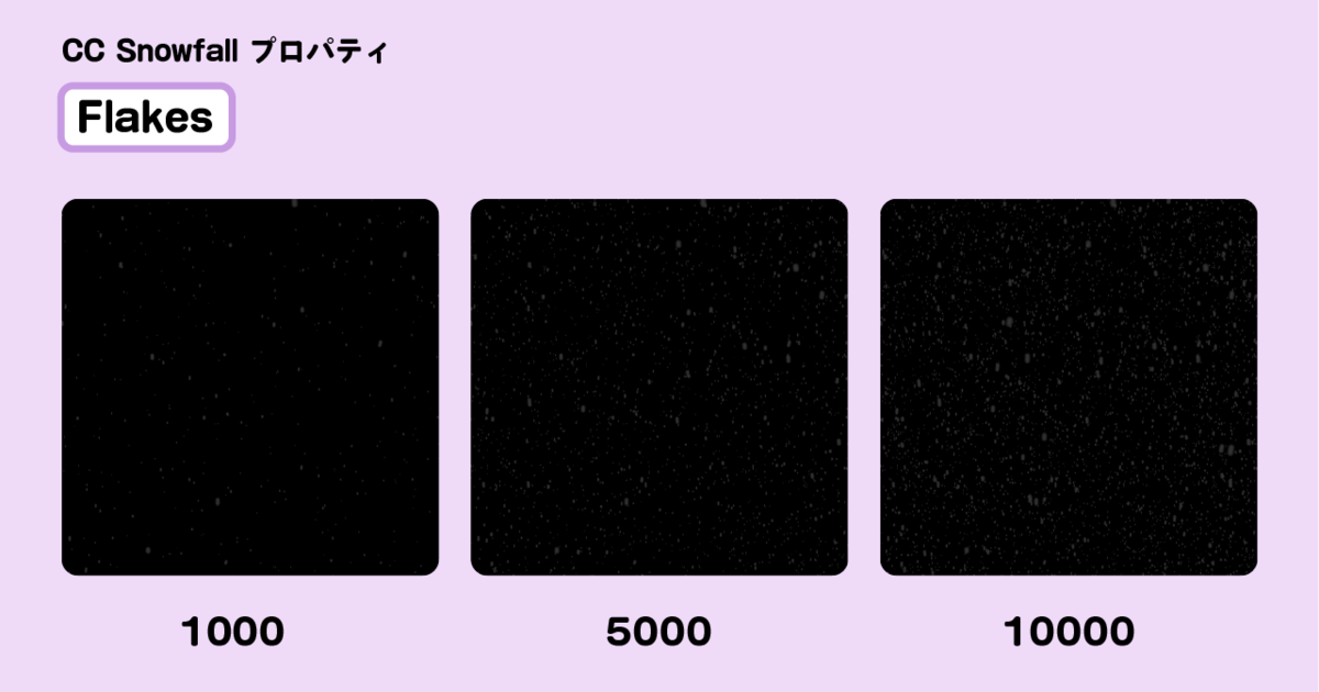 CC Snowfallとは - シミュレーション | Vook(ヴック)