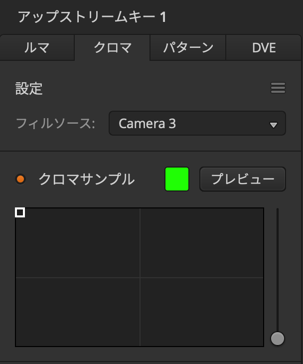 ATEM Miniで映像にロゴやテロップを入れる3つの方法 | Vook(ヴック)