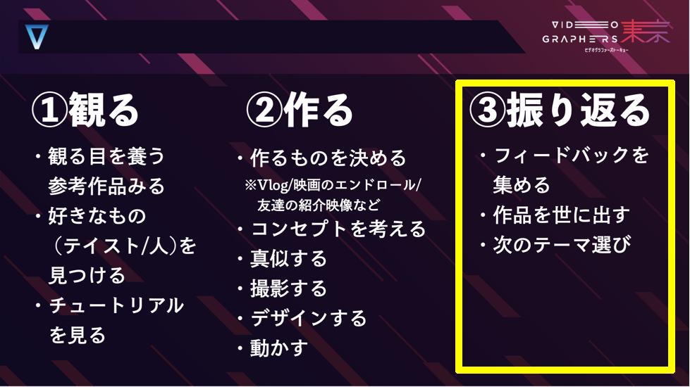 どうやってデザインを勉強したの？ 独学派／通学派【大石結花 × mooograph】 VGT2020 | Vook(ヴック)