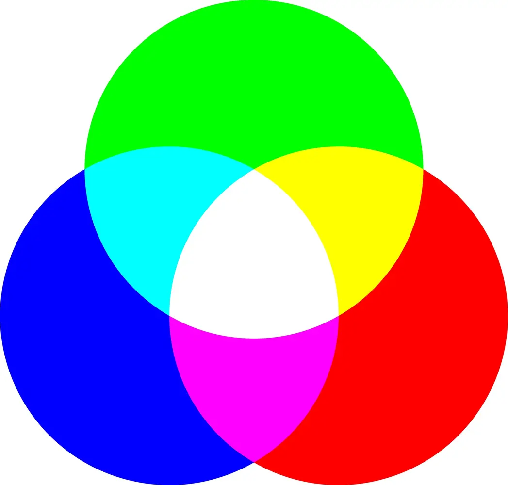 【映像制作者が色彩学を学ぶ】[5]映像の色を言語化、数値化して伝える。「RGB、JIS系統色名、慣用色名、PANTONE」 | Vook(ヴック)