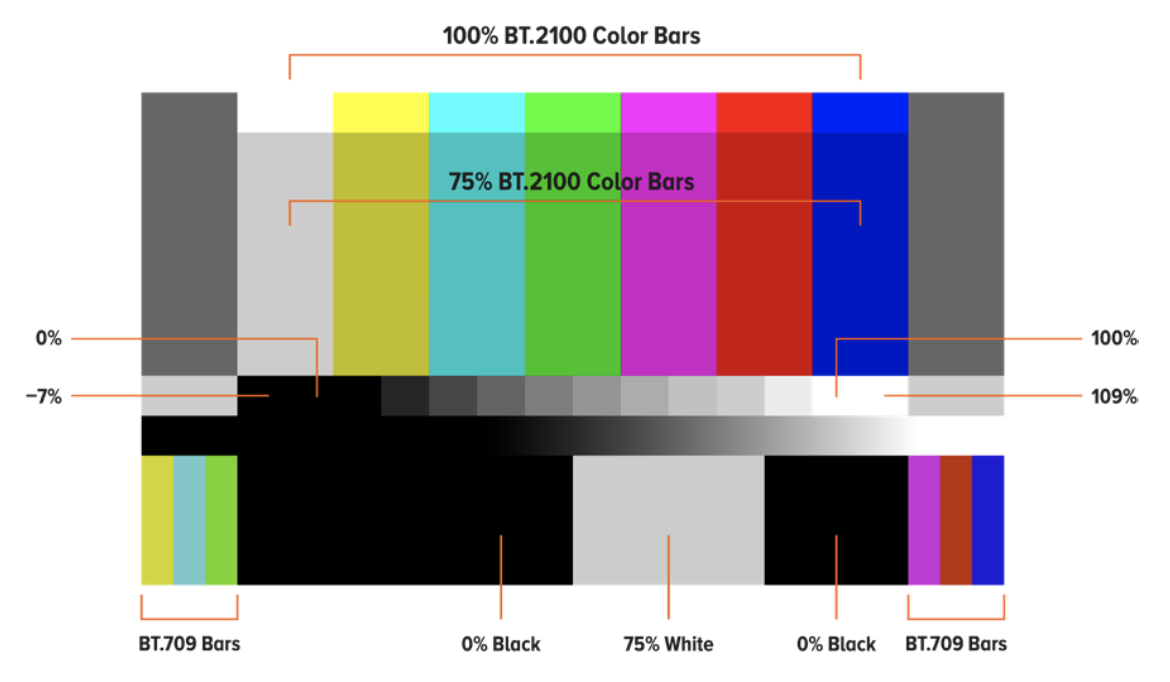 DaVinci Resolve 17の新機能まとめ 〜エディット編〜 | Vook(ヴック)