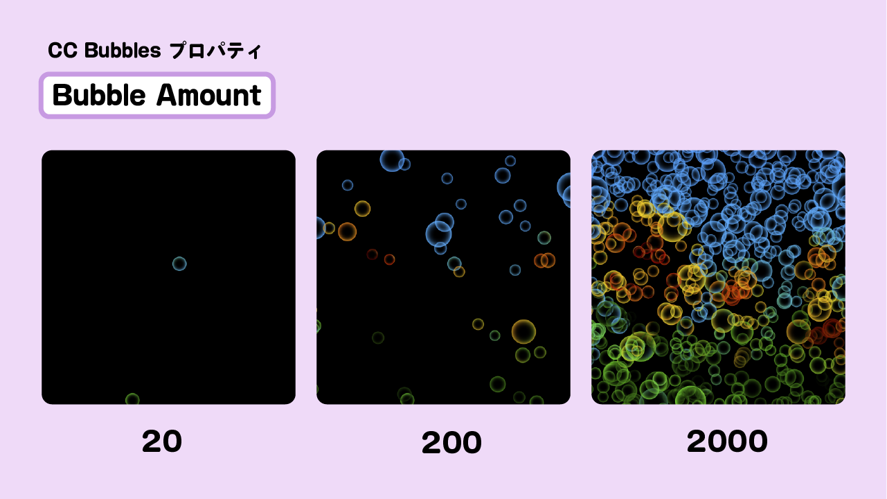 CC Bubblesとは - シミュレーション | Vook(ヴック)