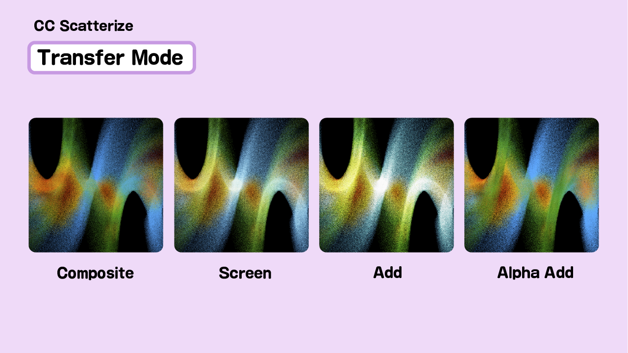 CC Scatterizeとは - シミュレーション | Vook(ヴック)