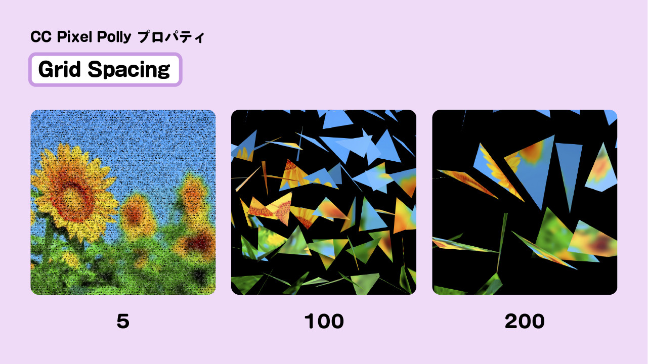 CC Pixel Pollyとは - シミュレーション | Vook(ヴック)