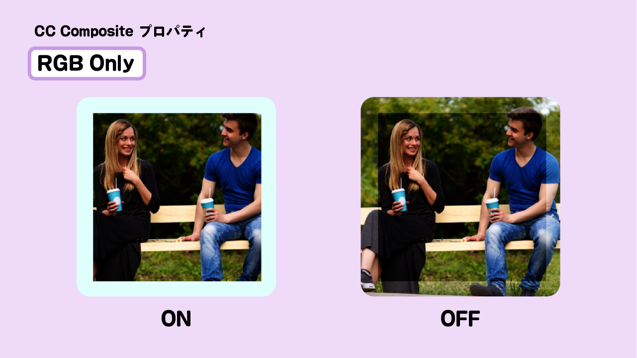 CC Compositeとは - チャンネル | Vook(ヴック)