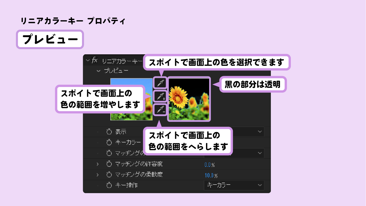 リニアカラーキーとは - キーイング | Vook(ヴック)