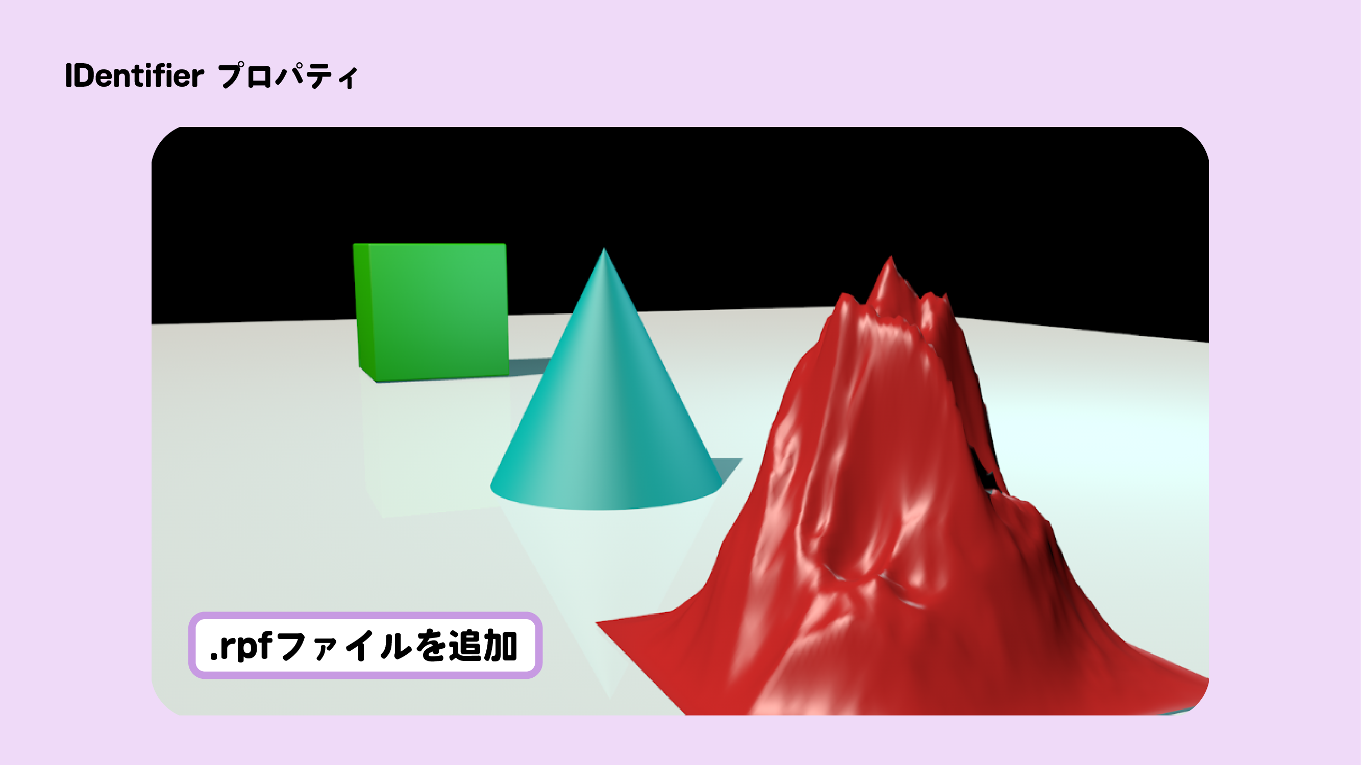 IDentifierとは - 3Dチャンネル | Vook(ヴック)